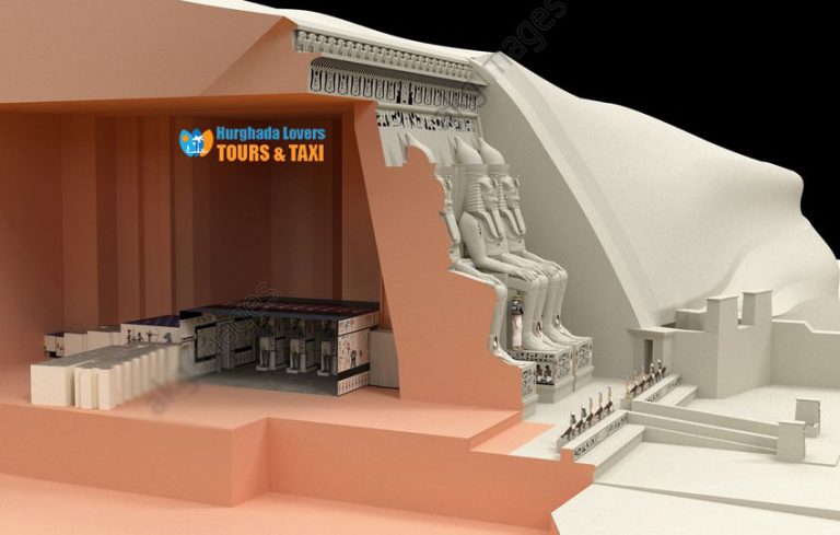 Temple of Abu Simbel in Aswan Egypt | Best Things to Do in Aswan