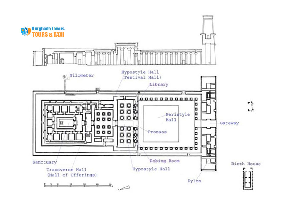 Edfu Temple Egypt History, Facts, Text, Plan, Guide in Aswan