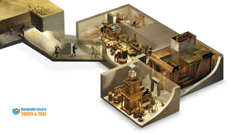 Grab von Tutanchamun | KV62 | Tal der Könige, Luxor Ägypten