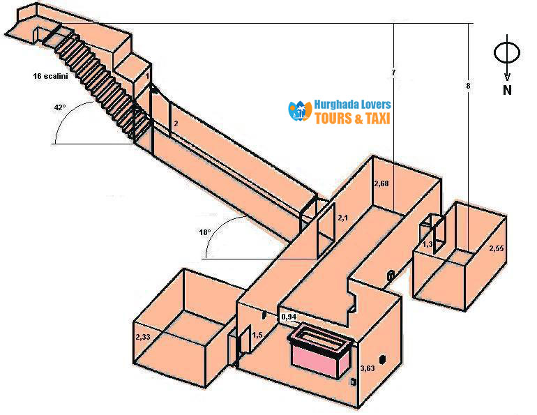 Tutankhamun Tomb | Facts Famous Tombs in Valley of The Kings Luxor