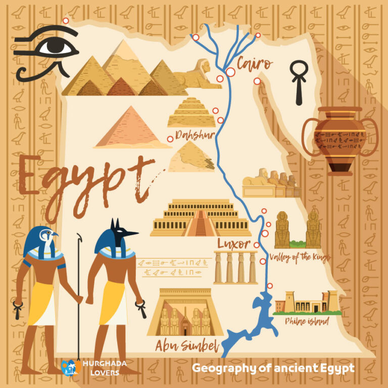Geography of ancient Egypt | The ethnic origin of the Egyptians